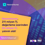 BAU Hub – INCUBATION Center